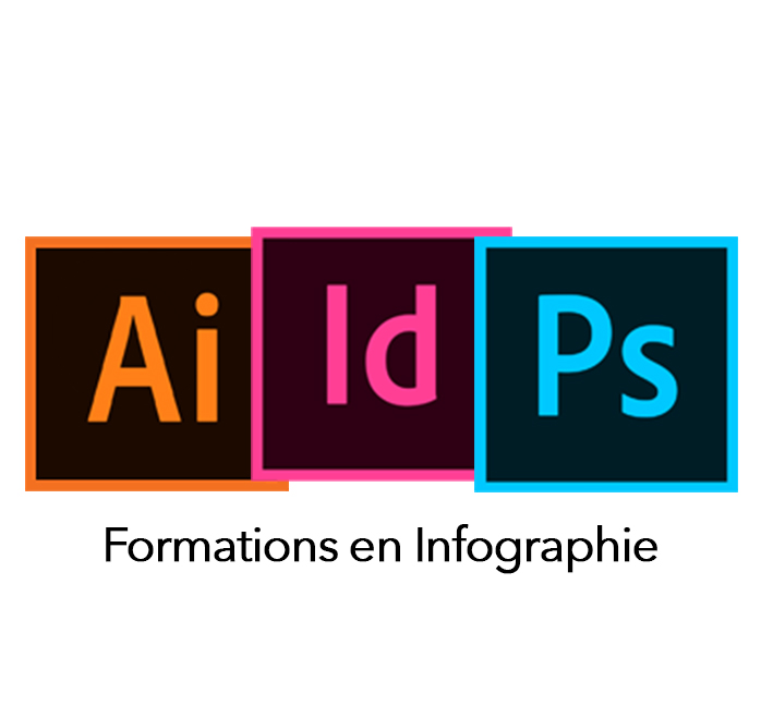 40ème Rugissant - Formation Adobe Photoshop / Illustrator / Indesign ...